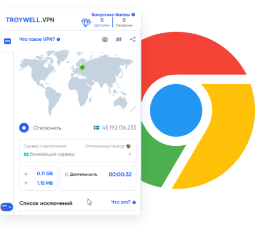 The best and fastest free VPN extension for Chrome | Troywell VPN